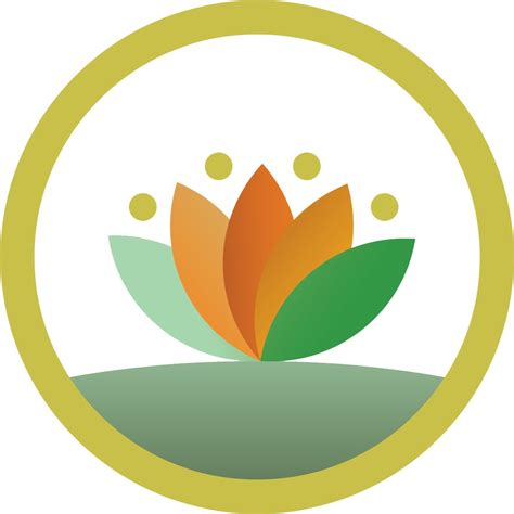 Philippines Partnership For Sustainable Agriculture Ppsa