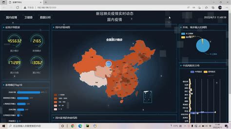 基于人工智能的疫情数据可视化 数据可视化 数媒竞赛网