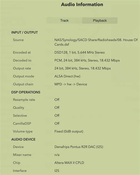 I2s Dsd Playback Issue On Rpi4 Diyaudio