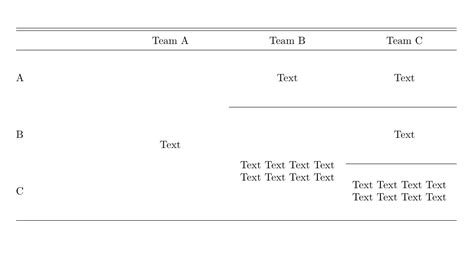 Positioning How To Set Table Row Heights With Multirow And M Column