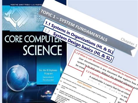 Secondary Computer Science Resources