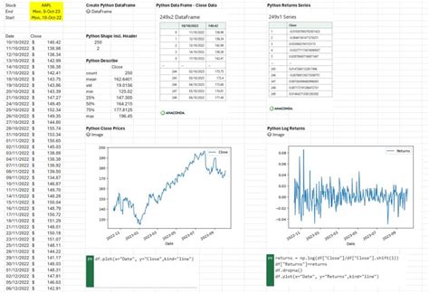 How To Use Python In Excel With Anaconda Nicholas Burgess Posted On The Topic Linkedin
