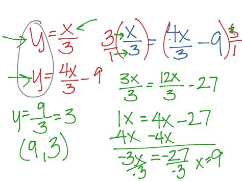 Showme Equal Values Method