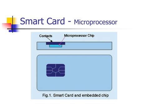 Ppt Smart Card Powerpoint Presentation Free Download Id3007393