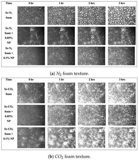 energies special issue enhanced hydrocarbon recovery