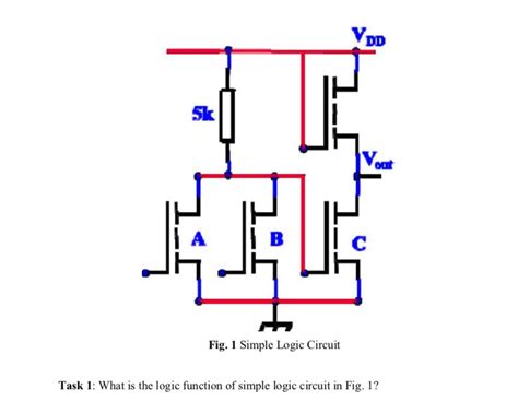 Vdd Sk Vout A B C Fig 1 Simple Logic Circuit Task 1 What Is The Logic