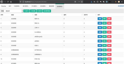 sql injection vulnerability exists in jfinal cms 5 1 0 · issue 38