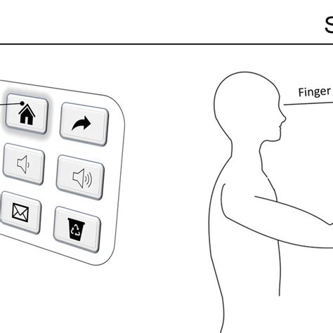 Two Techniques Based On The Gha Principle Download Scientific Diagram