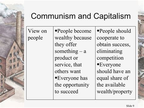 Philsophical Reactions To The Industrial Revolution Ppt