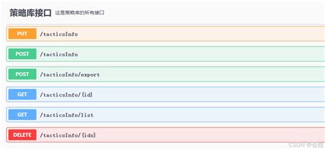 Springdoc 全部注解一文解释清楚springdoc注解 Csdn博客