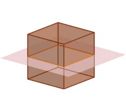 Cuboid GeoGebra