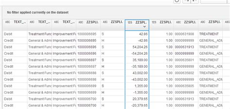 Using Lumira To Write Erp Data To Hana No Modeli Sap Community