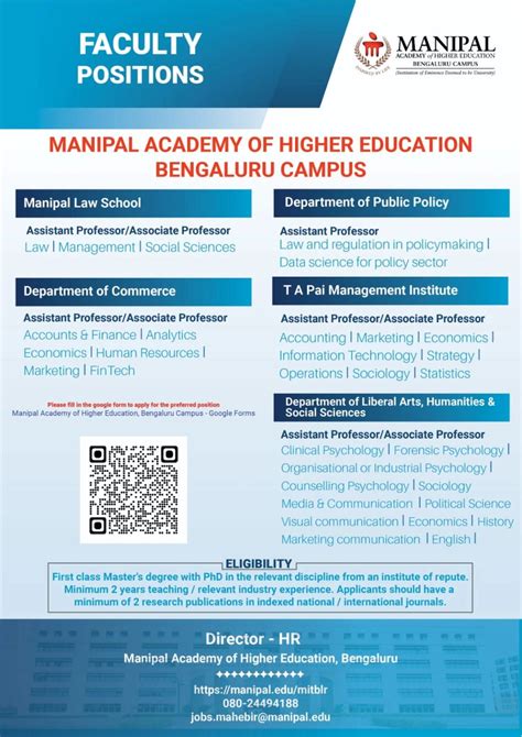 Dr Guruprasad Desai Posted On Linkedin