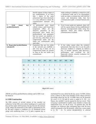 Securing Cluster Based Adhoc Network Through Balanced Clustering With Distribution Authorities