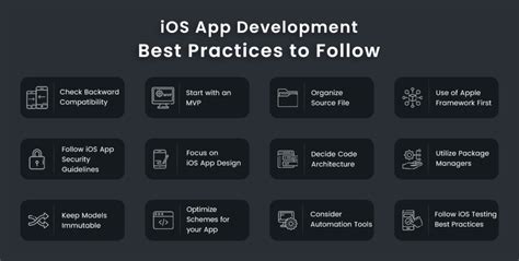 IOS App Development Best Practices Aglowid IT Solutions