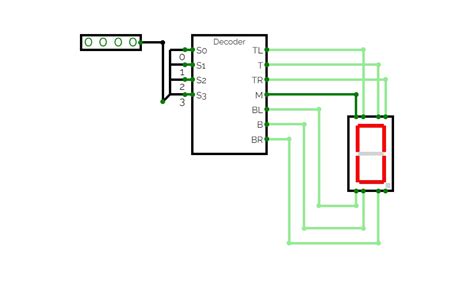 Circuitverse 7 Segment Display Circuitverse 7 Segment Display