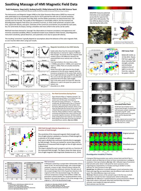 Soothing Massage Of Hmi Magnetic Field Data Ppt Download