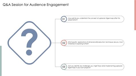 Understanding Laplacian Eigenmaps A Comprehensive Guide To Dimensionality Reduction Techniques