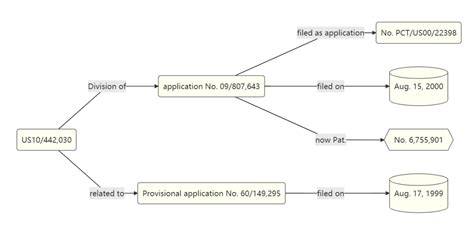 No 009 神器 Mermaid 知乎