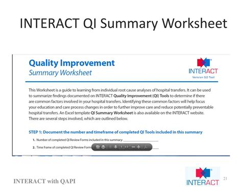 Ppt Interact With Qapi Powerpoint Presentation Free Download Id