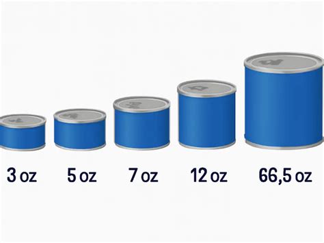 Tuna Can Size 101 Making The Right Selection Levapack