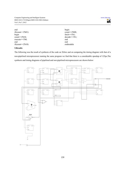 Realization Of An 8 Bit Pipelined Microprocessor In Verilog Hdl Pdf