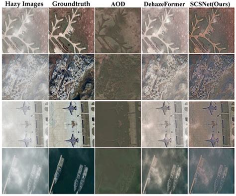 remote sensing special issue remote sensing cross modal research
