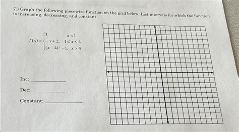 Solved 7 ﻿graph The Following Piecewise Function On The