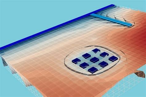 25 Off Program Applied Geochemical Modeling With Phreeqc And
