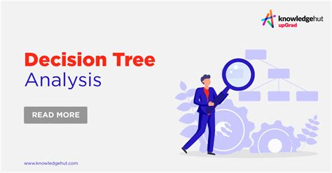 Decision Tree Analysis In Project Management With Examples