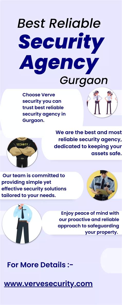 Ppt Best Reliable Security Agency In Gurgaon Powerpoint Presentation Id 12751024