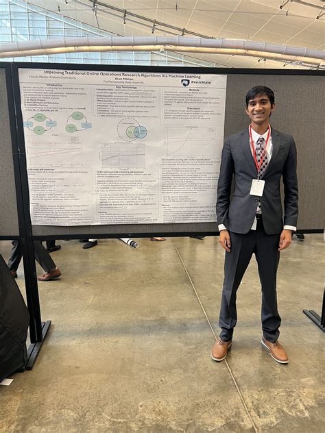 Ncur2025 Machinelearning Ml Operationsresearch Or Ai Arun Mohan 24 Comments