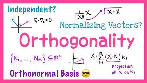 Orthogonality Normalization Expansion Theorem Youtube