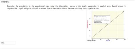 Solved QUESTION 1 1 To Confirm The Linear Relationship Chegg Com
