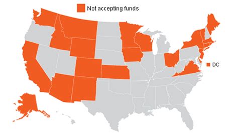 Advocates Call For A New Approach After The Era Of ‘abstinence Only