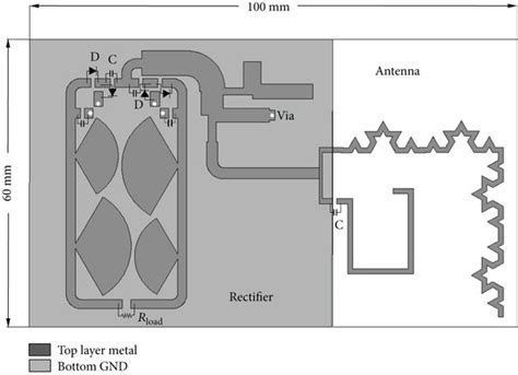Layout Of The Proposed Dual Band Rectenna Download Scientific Diagram