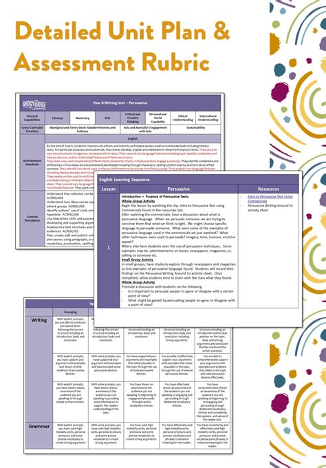 Year Persuasive Writing Unit Ridgy Didge Resources Australia