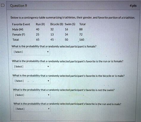 solved question 9 4pts below is contingency table summarizing