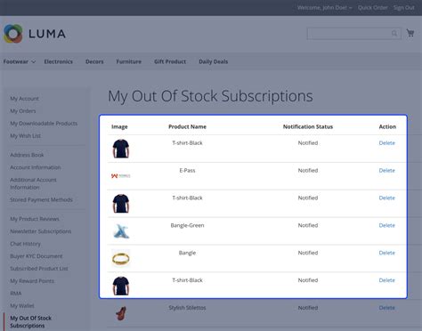 Magento 2 Out Of Stock Notification Module Notify Me Extension Webkul