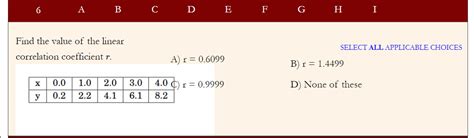 Solved Find The Value Of The Linear SELECT ALL APPLICABLE CH Chegg Com