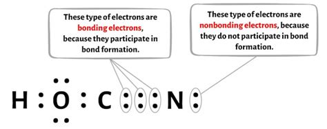 Hocn Lewis Structure In 6 Steps With Images
