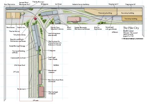 Ho Scale Shelf Layout Track Plans At Heather Jean Blog