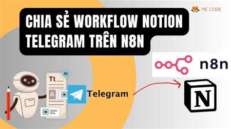 Api Là Gì Cách Truy Cập Data Và Automation Với Api Dễ Dàng Mà Không Cần Code Mecode