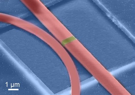 Light Based Memory Chip Is The First Ever To Store Data Permanently