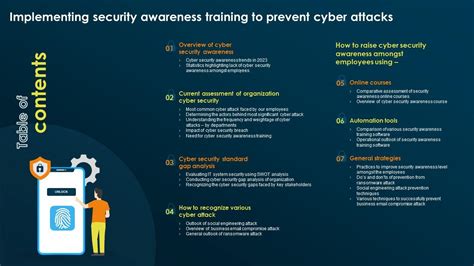 table of contents implementing security awareness training to prevent