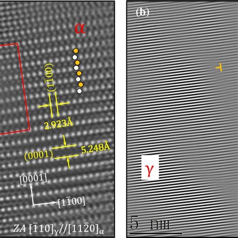 Geometric Phase Analysis A Hrtem Image With The Referenced Region And