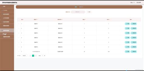 Java毕设项目牙科诊所信息化管理平台计算机（附源码系统数据库lw）计算机私人牙科信息化 Csdn博客