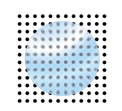 Wavefront Aberrations And Adaptive Optics Ento Key
