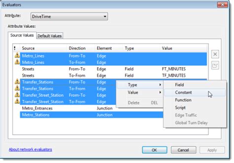 Exercise 2 Creating A Multimodal Network Dataset—arcmap Documentation