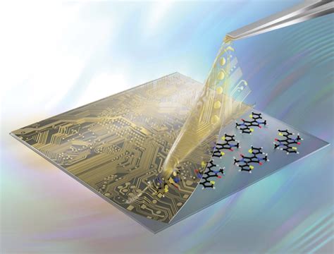 Dynamic Molecular Crystals The New Frontier Of Materials Science Khalifa University